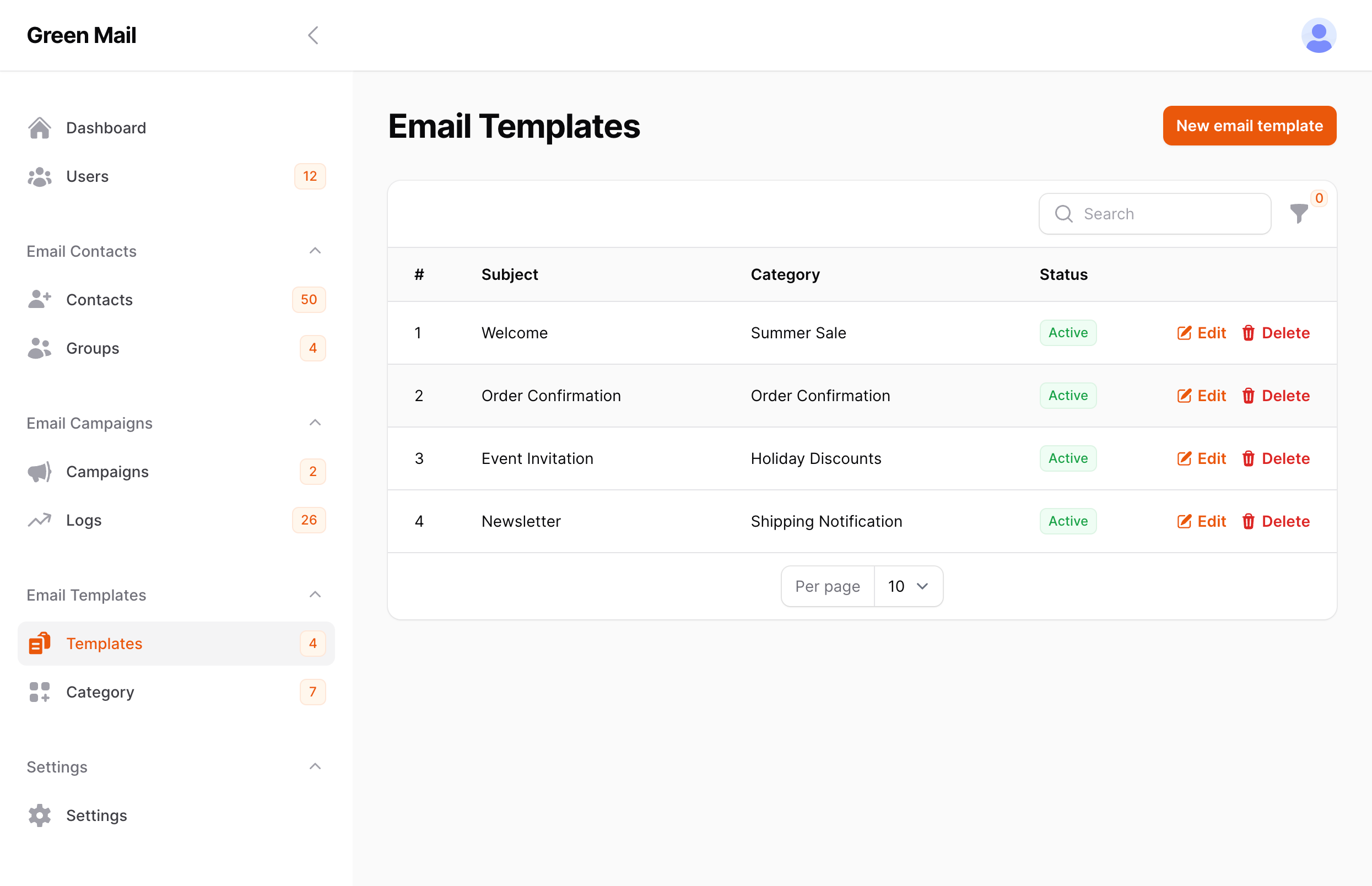 Green Mail - The Mail Management System by greensoftbd | CodeCanyon